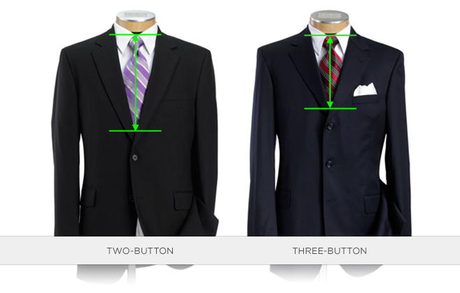 ONE VS. TWO VS. THREE-BUTTON MENS SUITS เคล็ดลับสไตล์บุรุษของการเลือก ...
